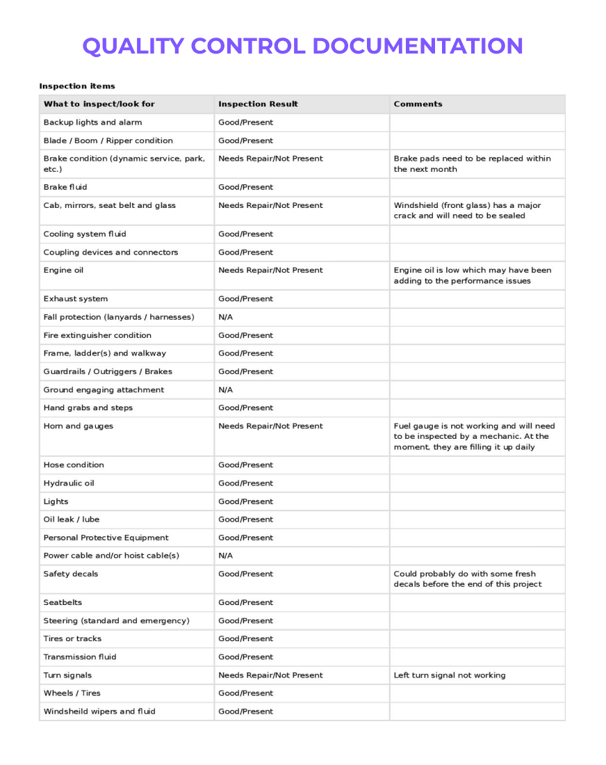 Quality Control Documentation Automation | super.AI